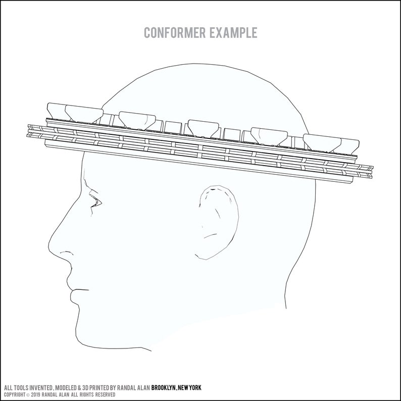 Conformer - Head Shape Template Maker - Hat Making - Etsy