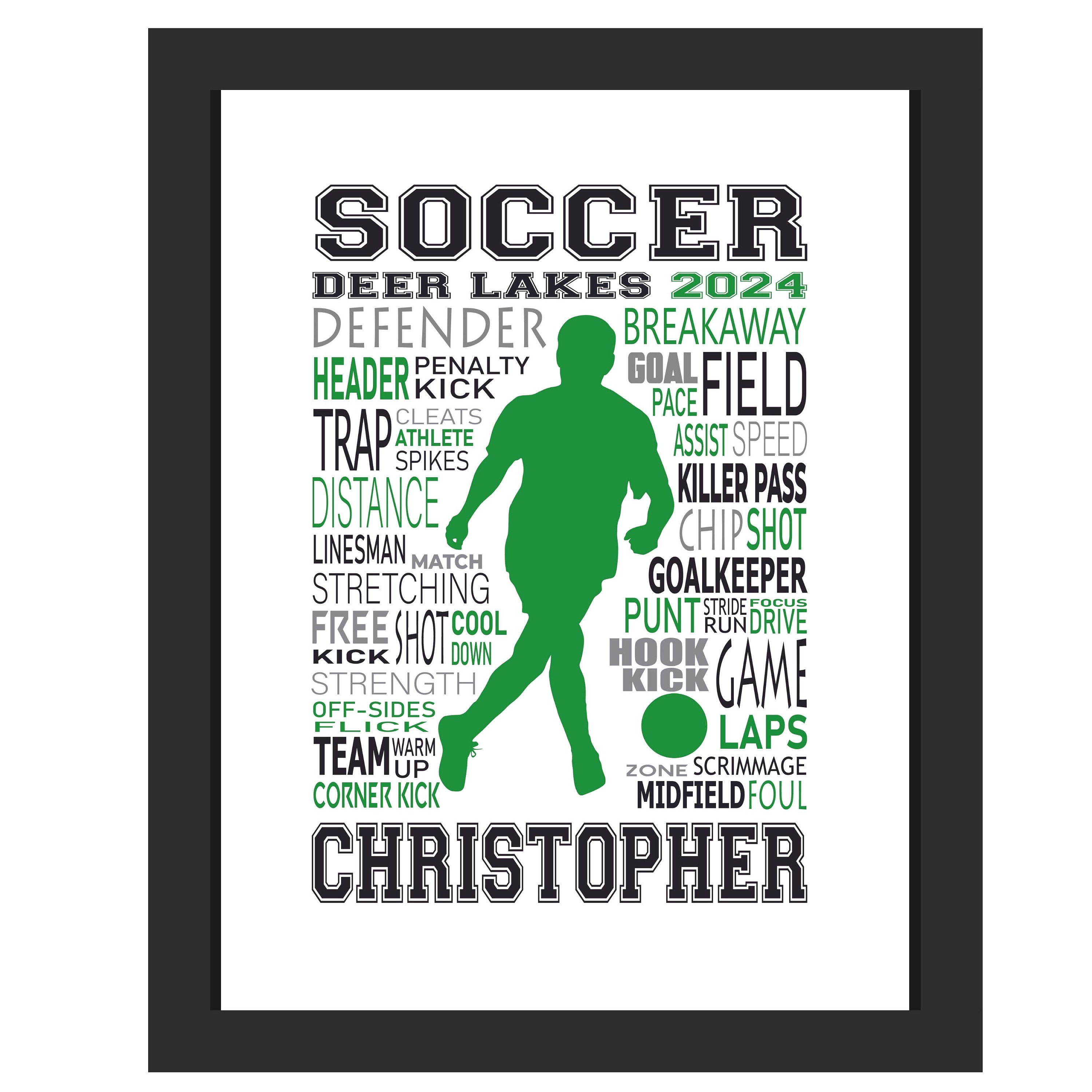 Personalized Soccer Posters Male: DIGITAL FILE - Etsy