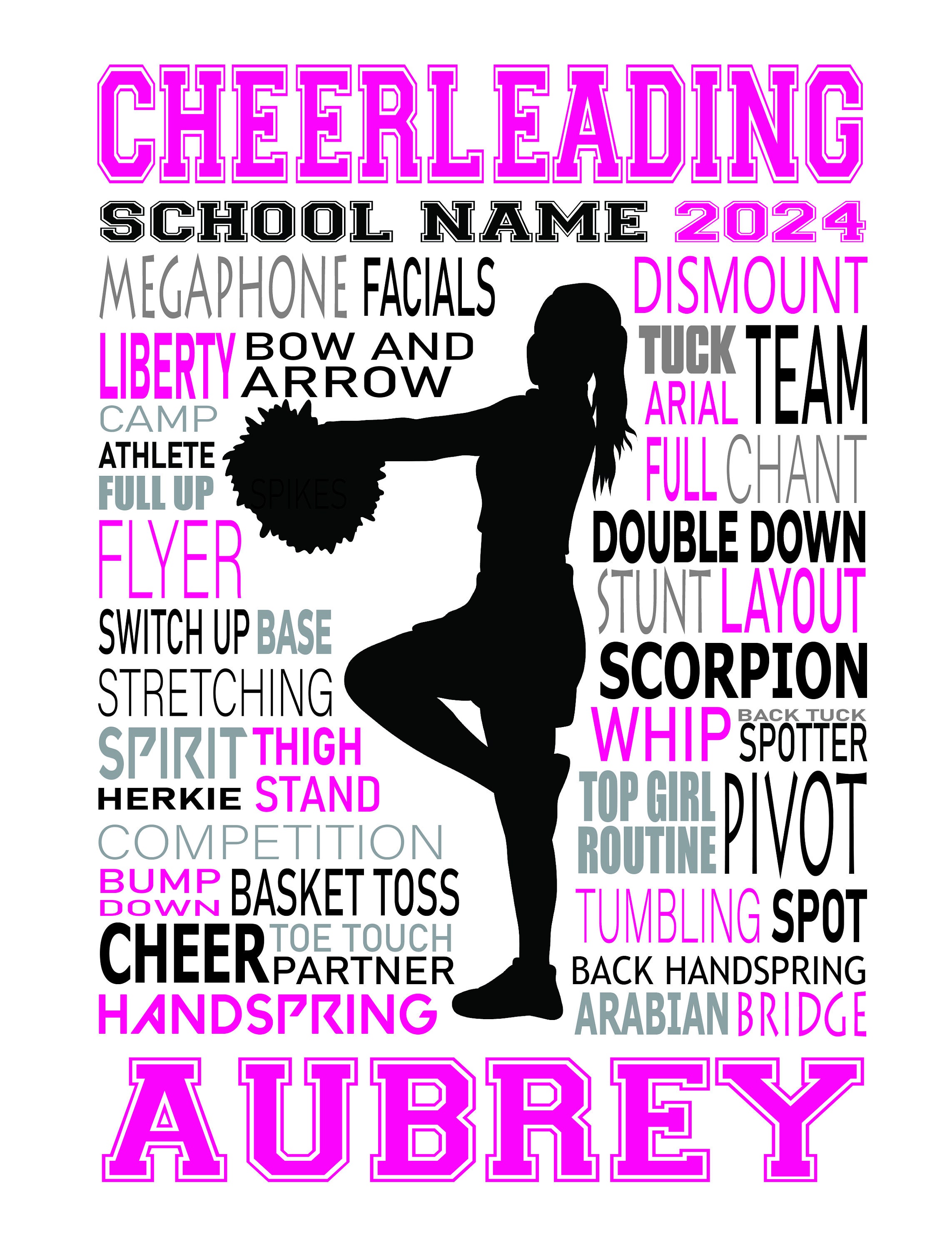 Personalized Cheerleading Poster Female: DIGITAL FILE - Etsy