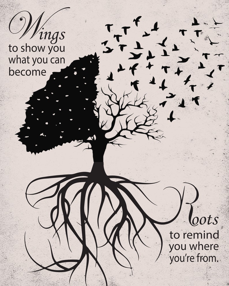 5 Inspirational Prints - Digital Prints - Etsy