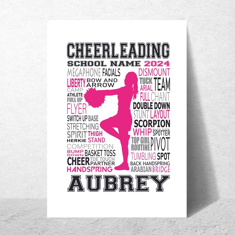 Personalized Cheerleading Poster Female: DIGITAL FILE - Etsy