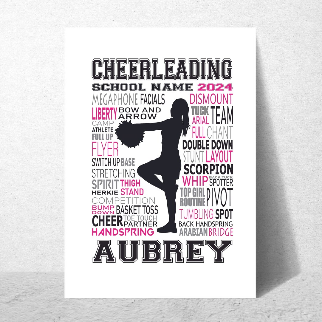Personalized Cheerleading Poster Female: DIGITAL FILE - Etsy