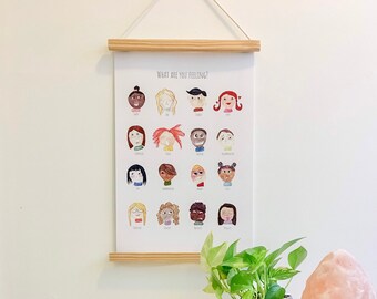 Feelings Card Set Digital Download | Etsy