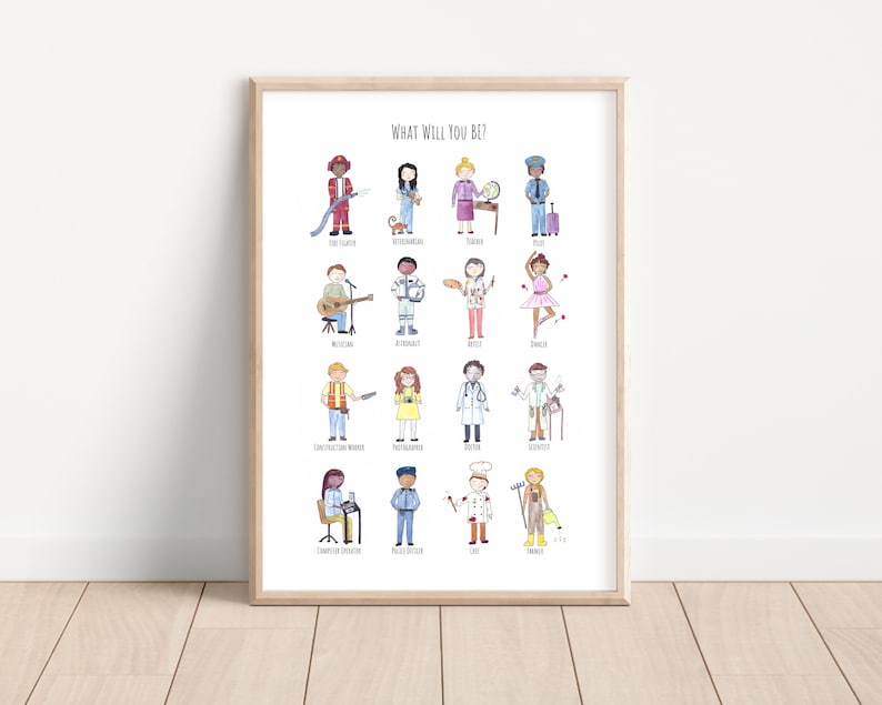 Occupations Poster Digital Download - Etsy