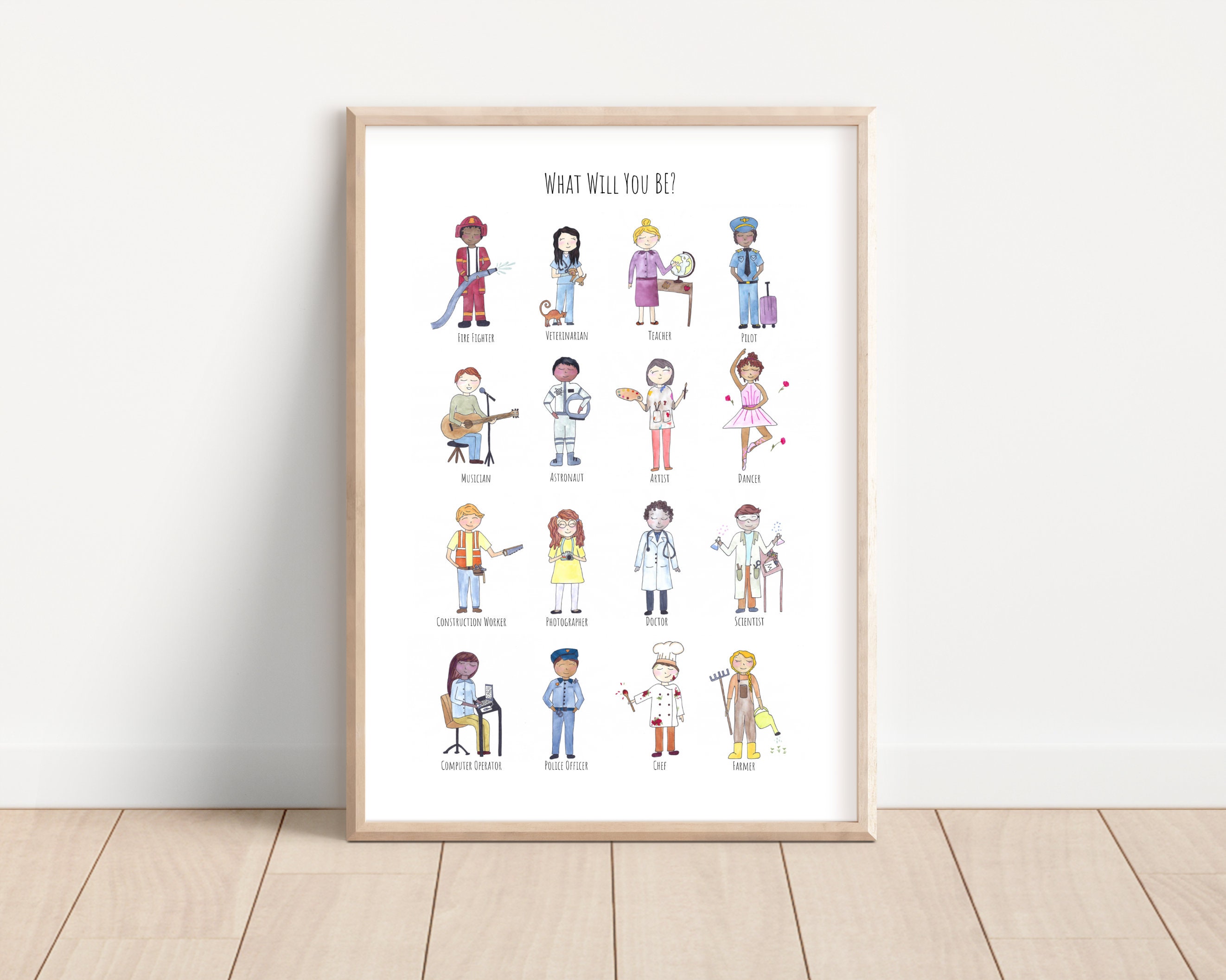 Occupations Poster Digital Download - Etsy