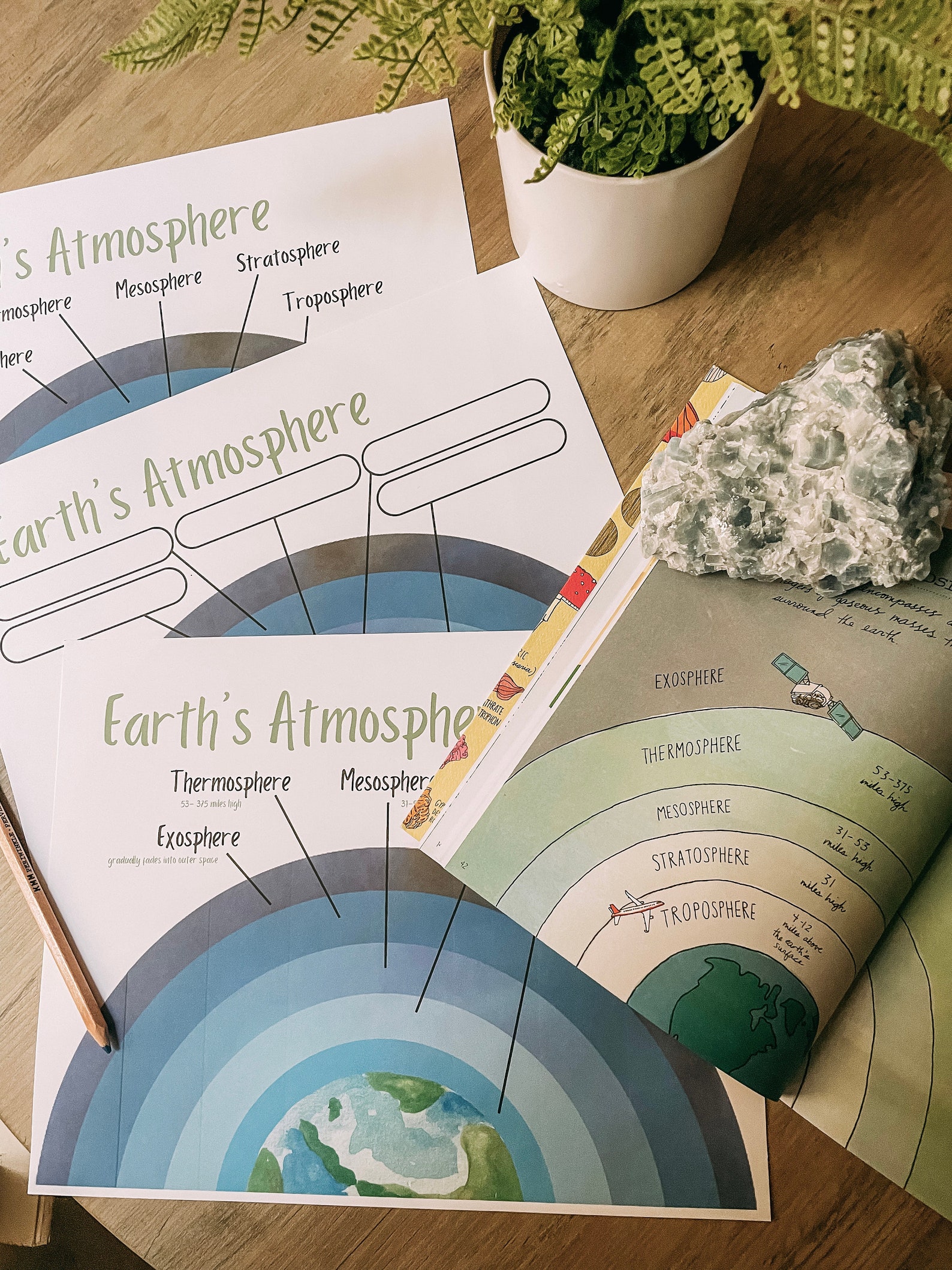 Earth's Atmosphere Worksheet Printable Science Activity for Kids ...