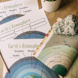 Earth's Atmosphere Worksheet Printable Science Activity for Kids ...