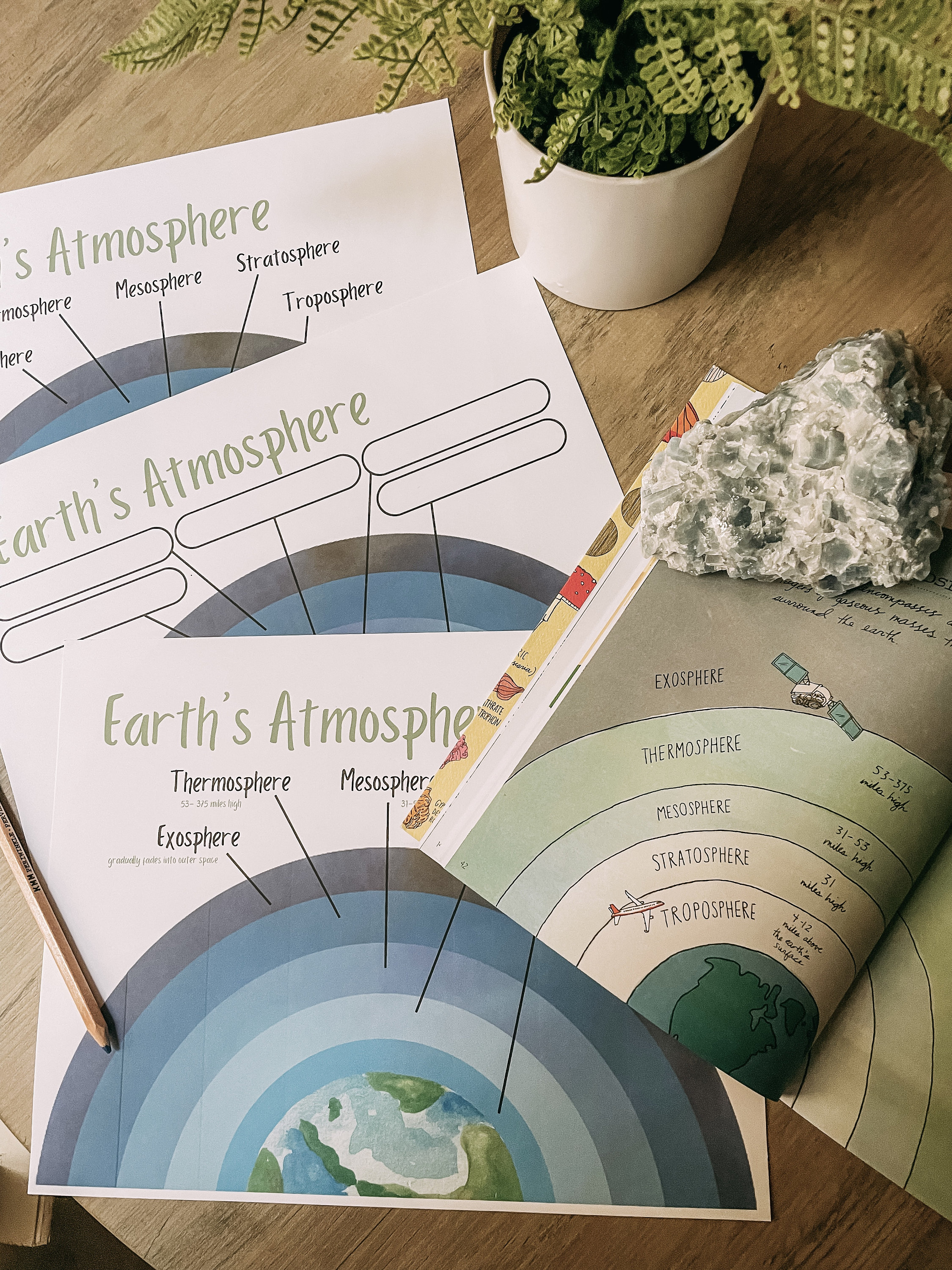 Earth's Atmosphere Worksheet Printable Science Activity for Kids ...