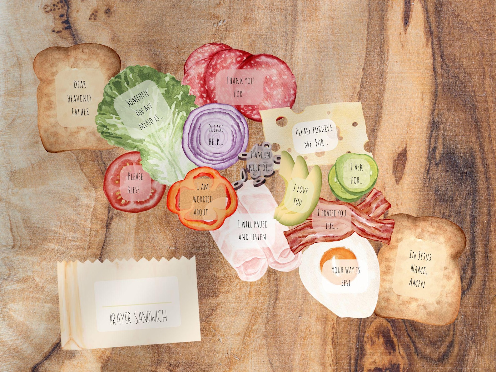 Kids Prayer Sandwich Activity, Sunday School Pray Lesson, Kid Bible ...