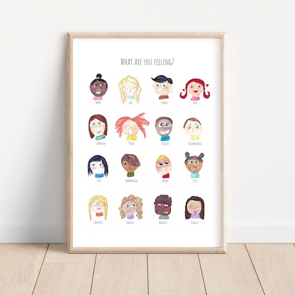 Emotions Poster - Etsy