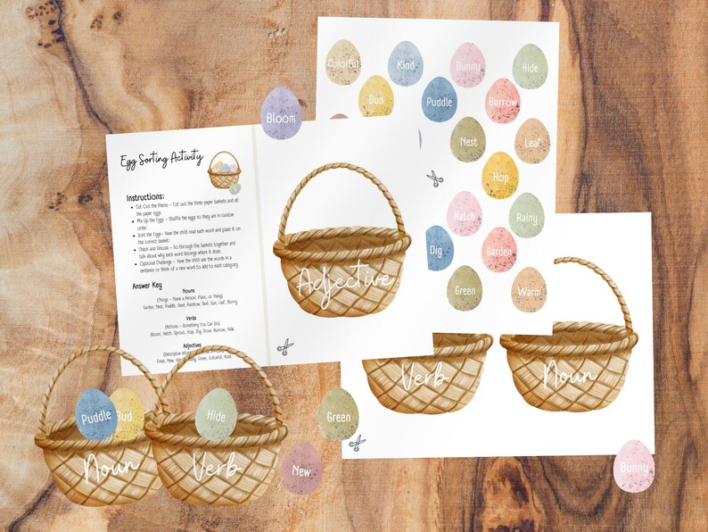 Spring Nature Study Unit | Charlotte Mason Morning Basket, Copywork ...
