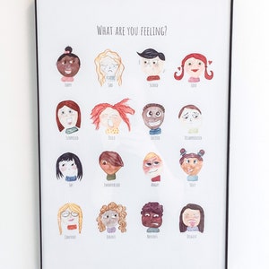 Feelings Poster & Card Set Bundle Digital Download - Etsy