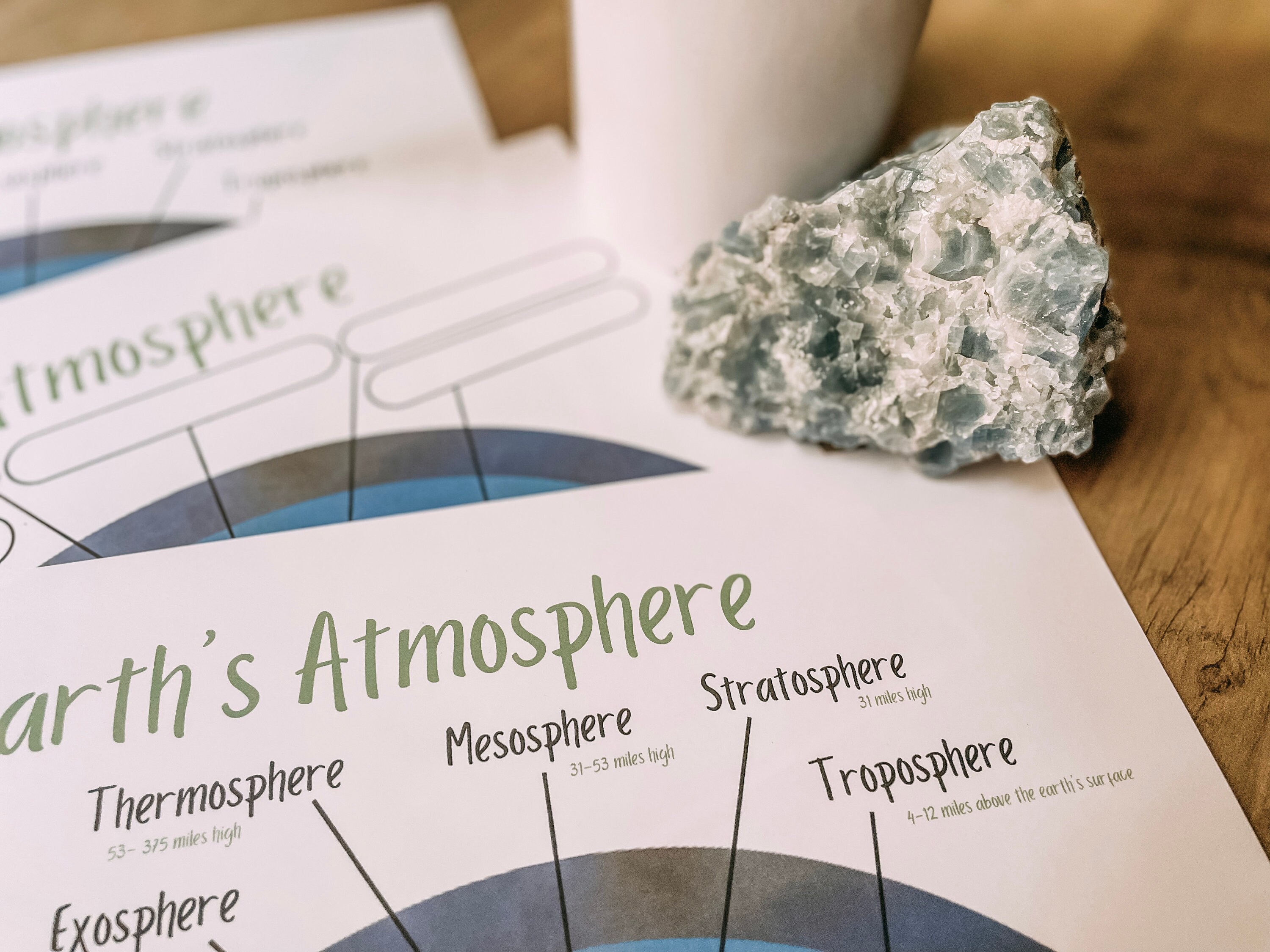 Earth's Atmosphere Worksheet Printable Science Activity for Kids ...