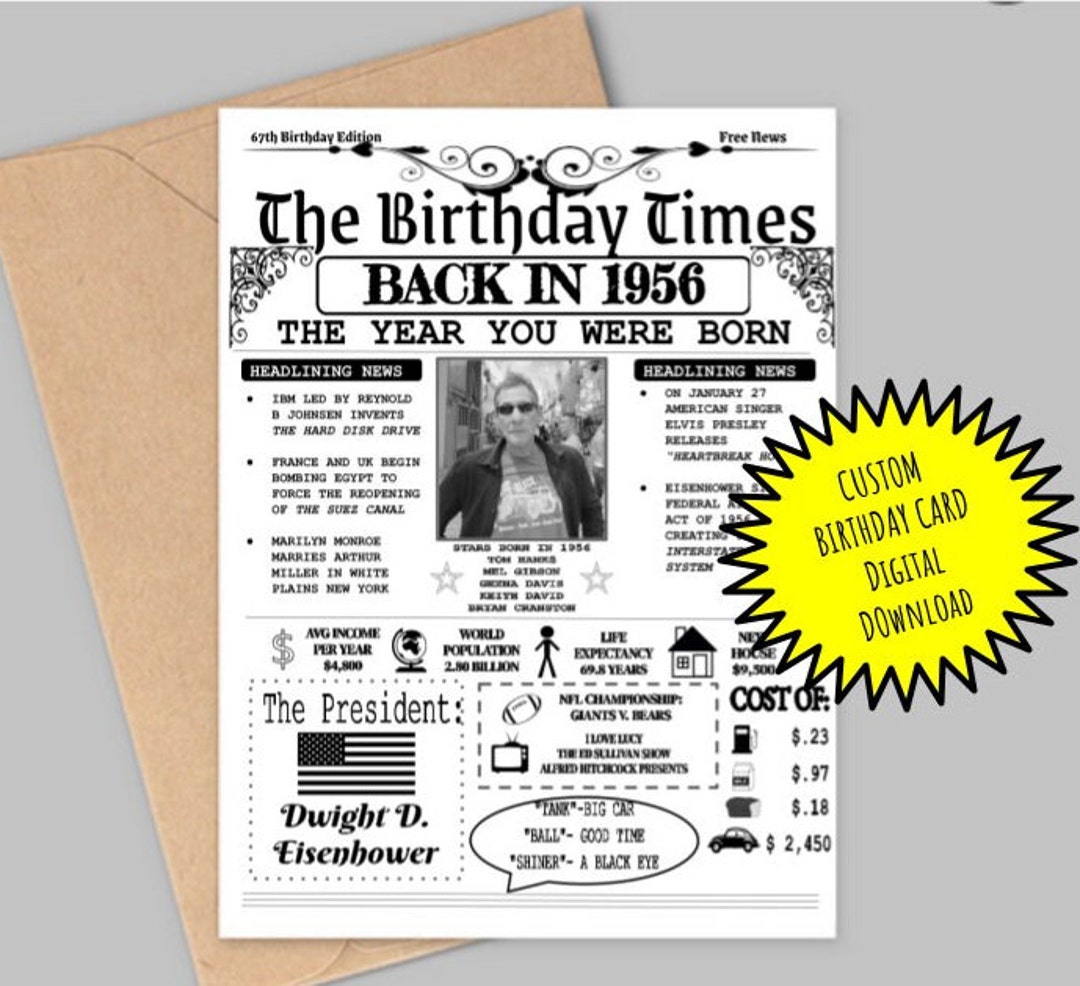 Custom Birth Year Newspaper Card: Birthday Gift (digital Download) - Etsy