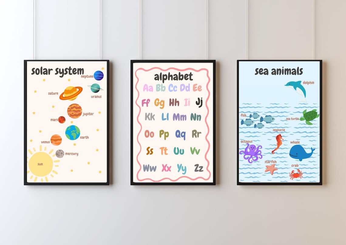 Playful Educational Posters for Toddlers/kids - Etsy