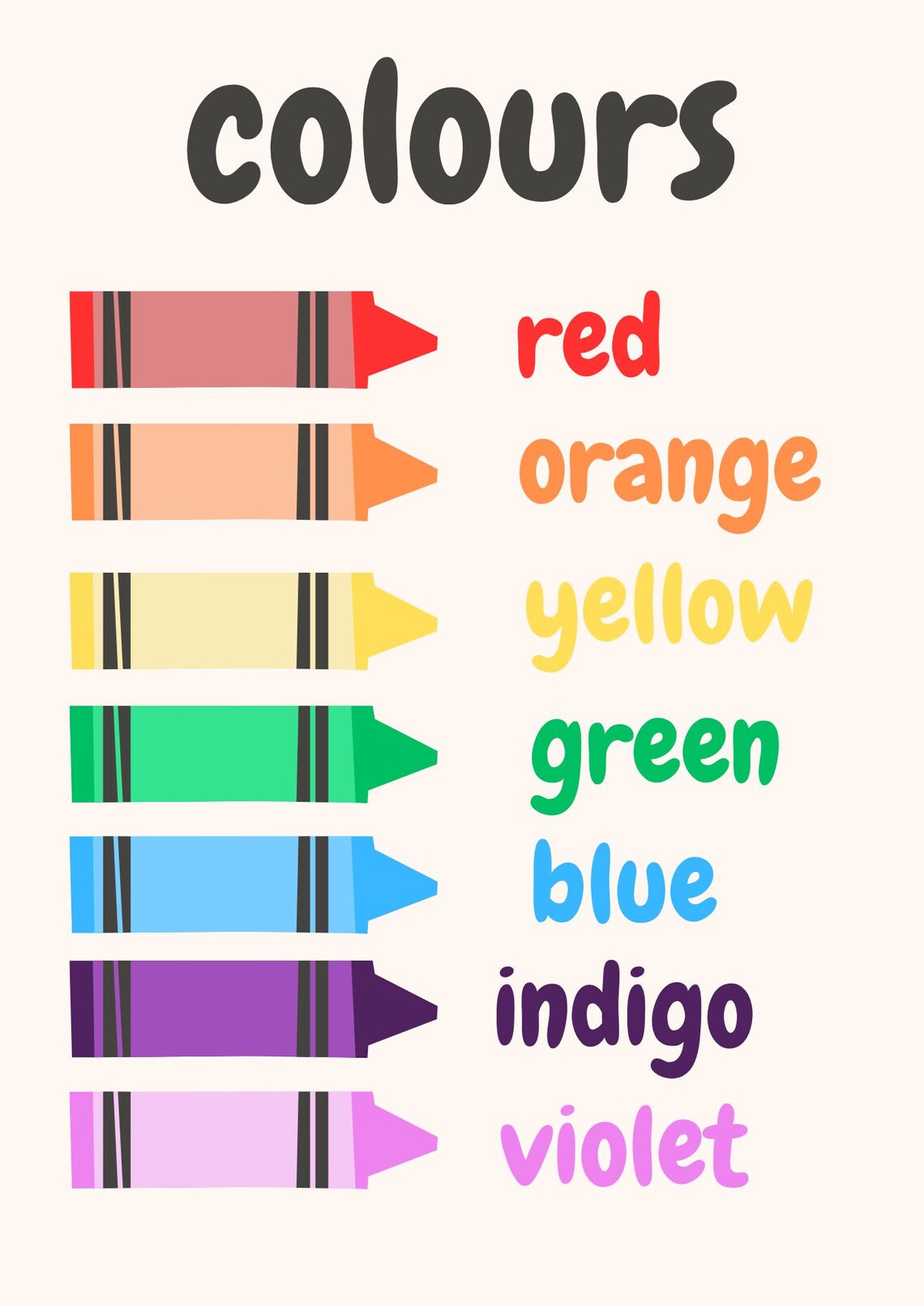 Playful Educational Posters for Toddlers/kids - Etsy