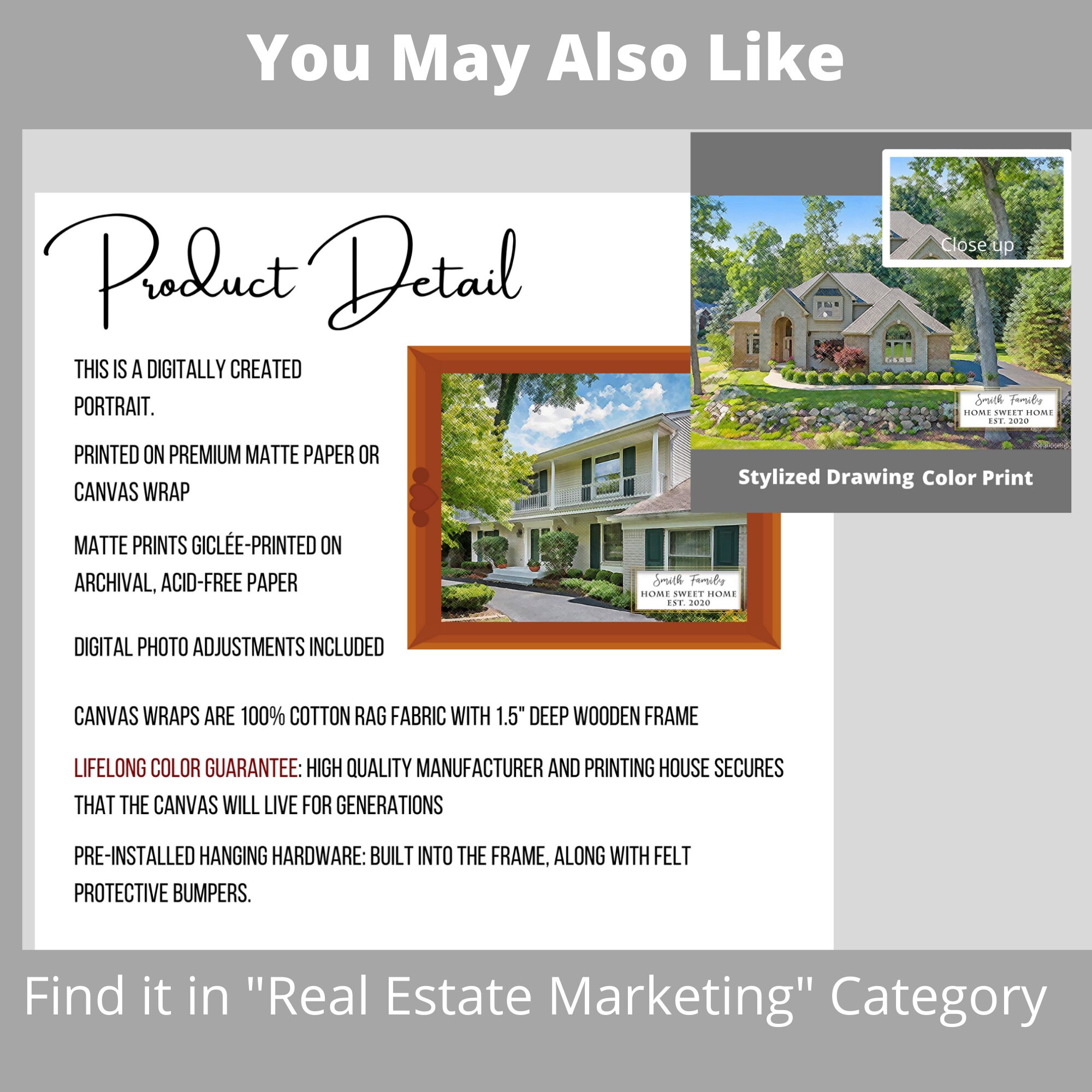 Real Estate Agent Checklist Divorce Checklist for Realtor Divorce ...