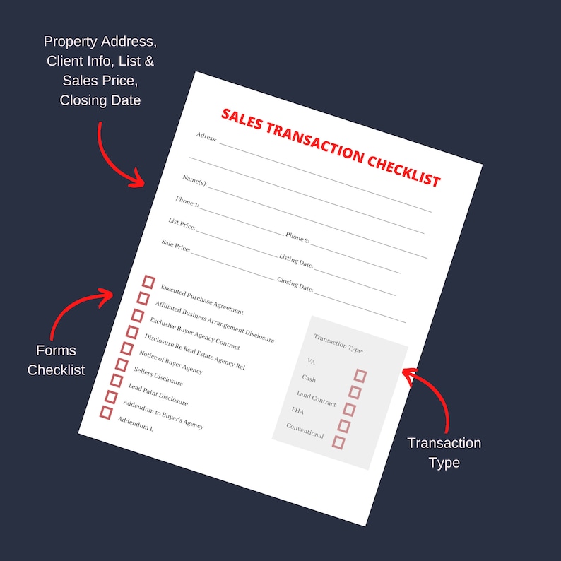 Real Estate Transaction Checklist: Listing & Sales Tracker (PDF, Pages ...