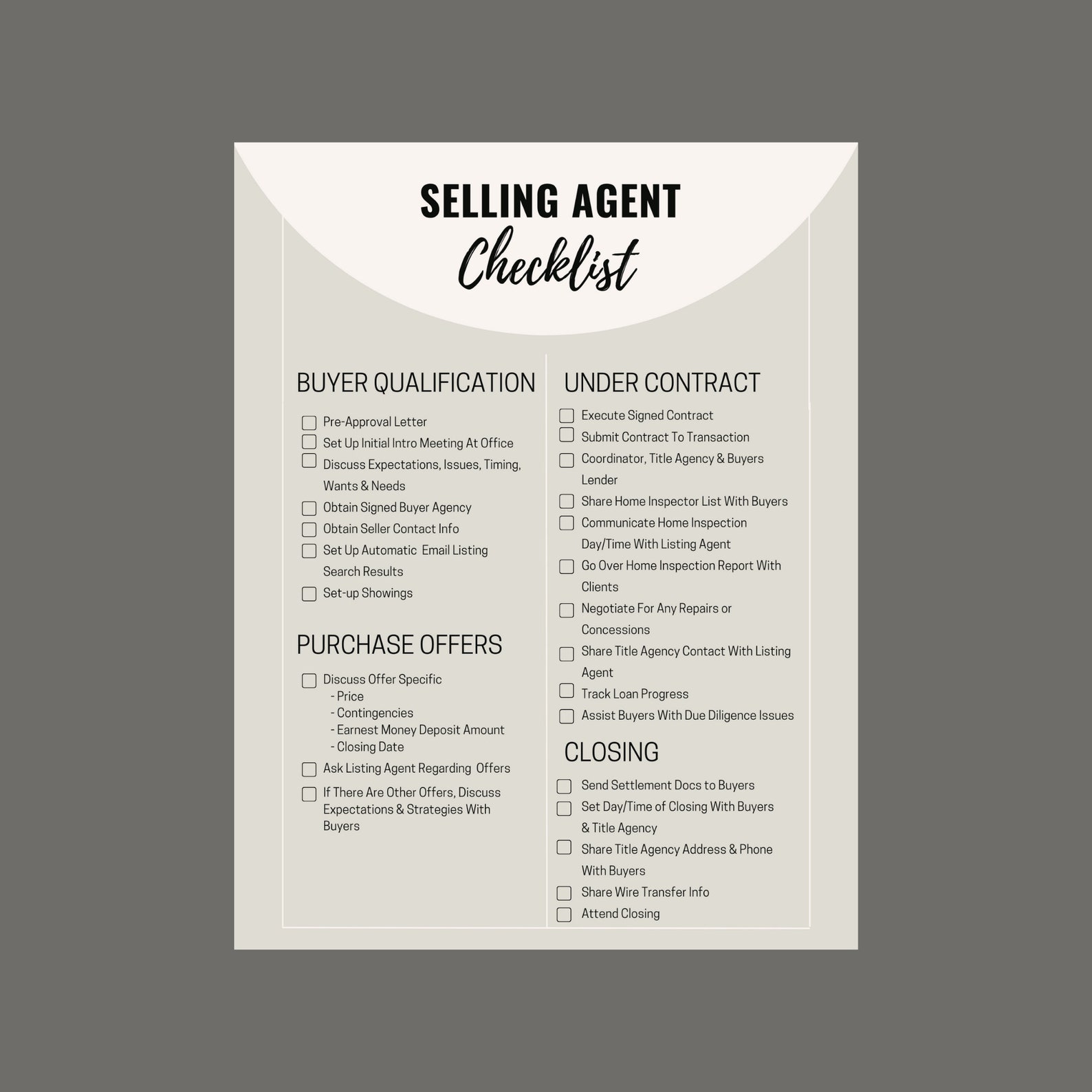 Listing Checklist Printable Planner Real Estate Listing Guide for Real ...