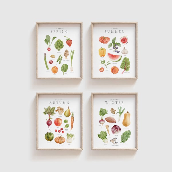 Watercolor Kitchen Art - Etsy
