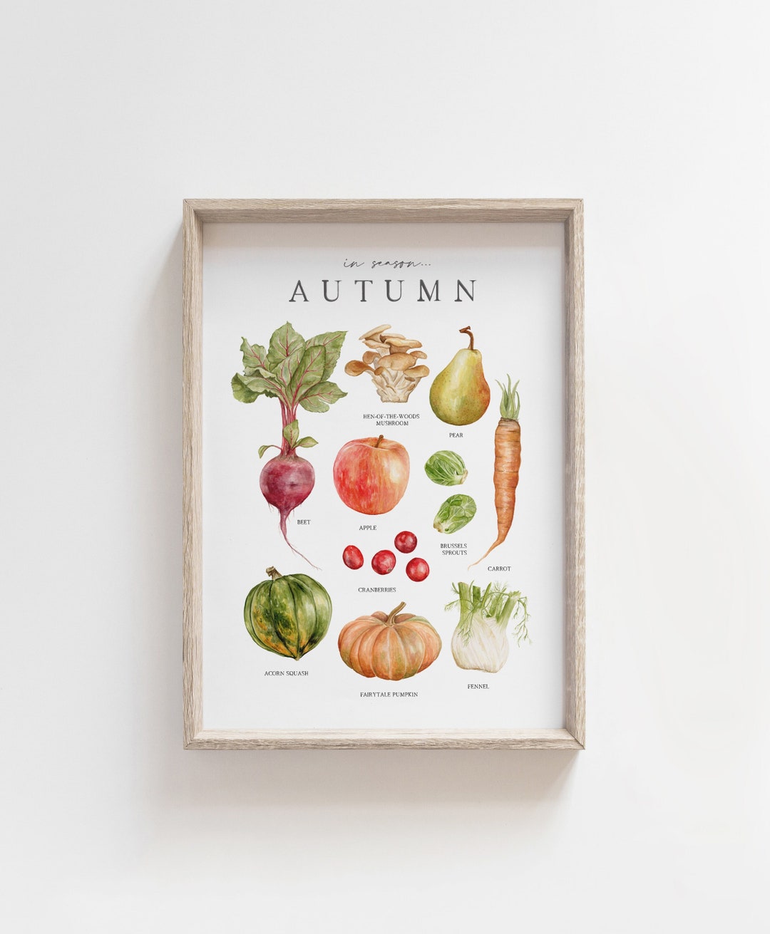 In Season: Autumn | Local Seasonal Produce Chart | Fall Wall Art ...