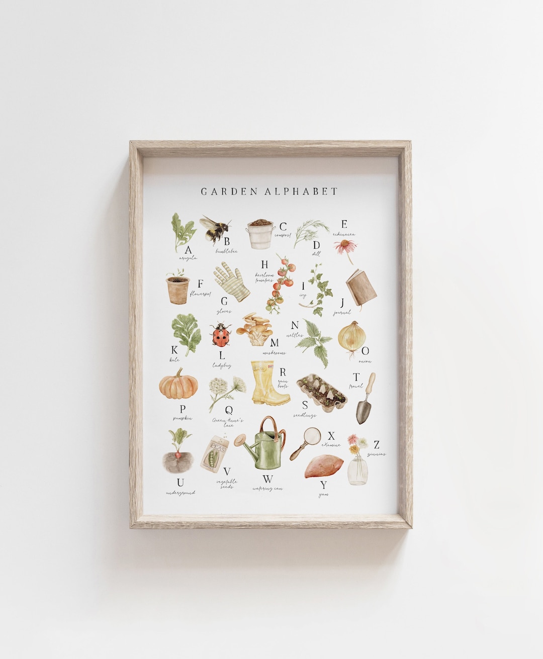 Garden Alphabet | Watercolor Nursery Art | Garden ABC Print | Playroom ...
