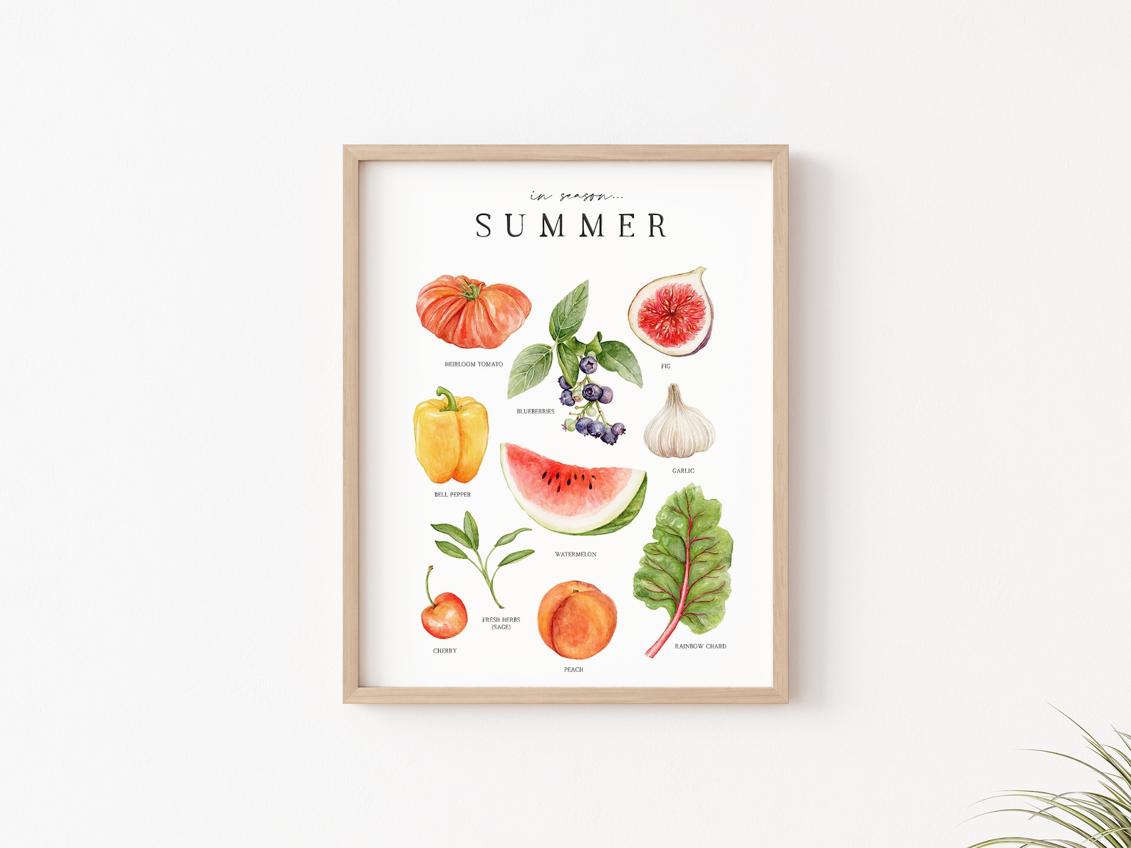 In Season: Summer Local Seasonal Produce Chart Seasonal | Etsy