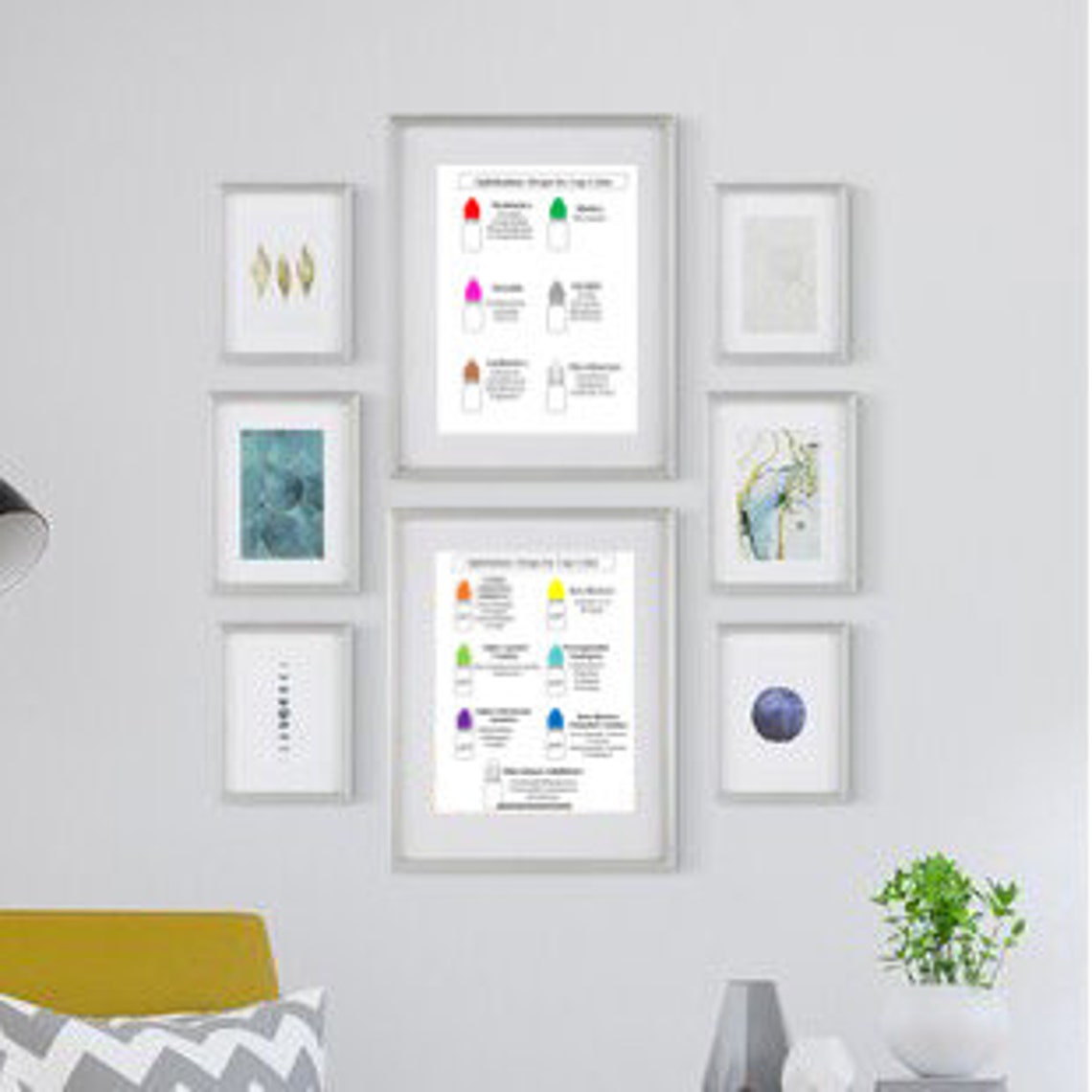 Two Page Ophthalmic Drop Cap Color Cheat Sheet - Etsy