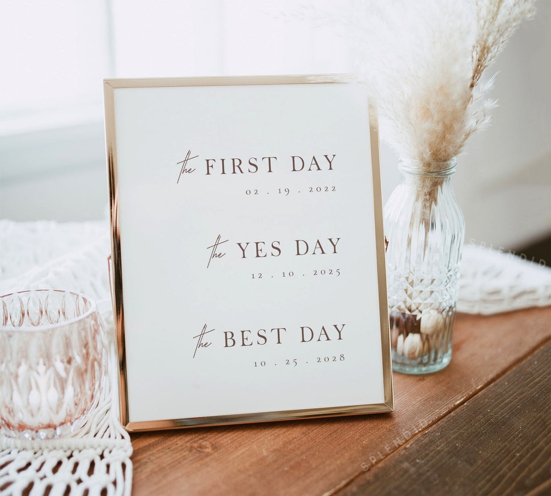 Elegant Special Dates Sign Template, DIY Important Dates Print, Our ...