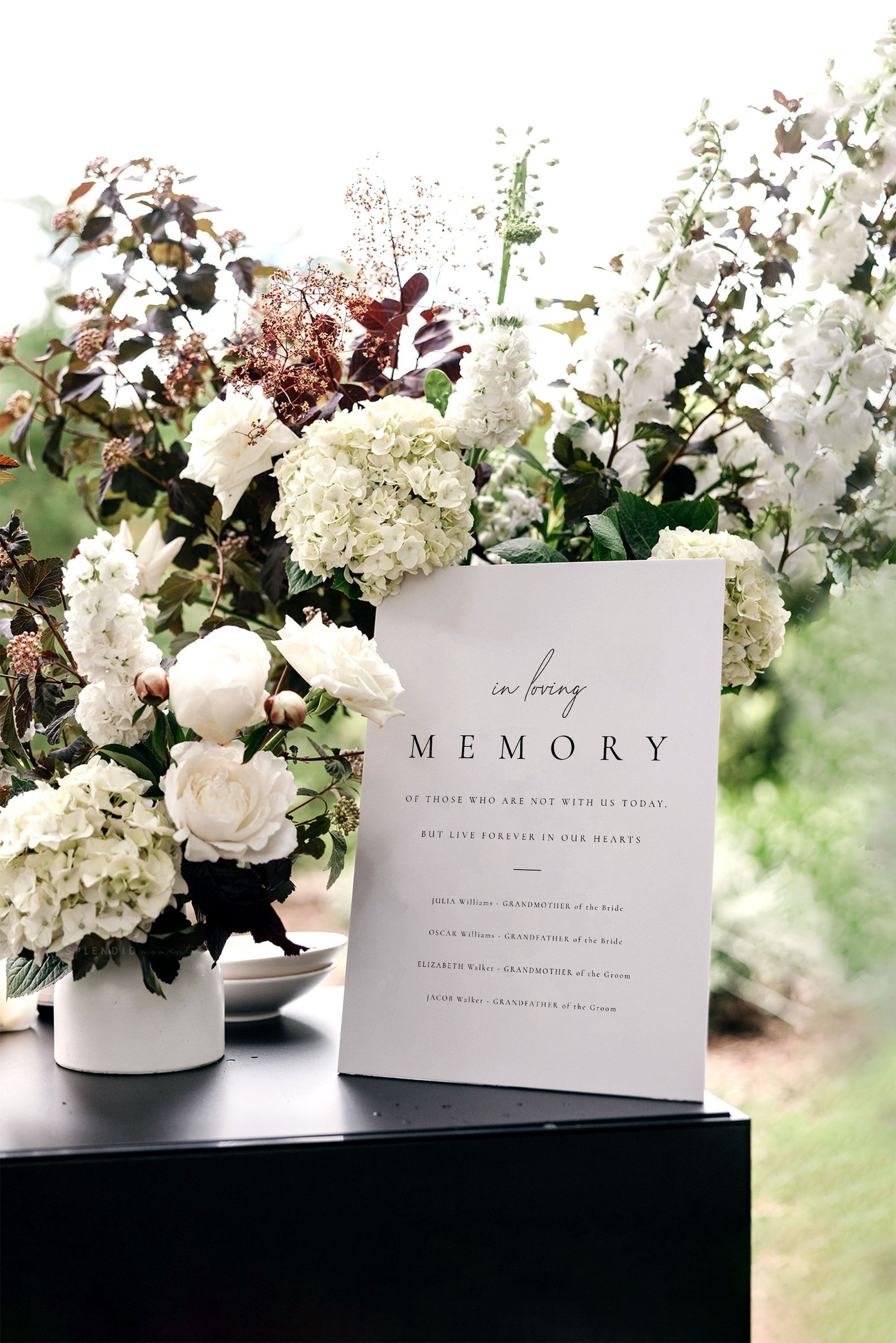 Modern in Loving Memory Sign Template, Custom Name Memory Sign ...