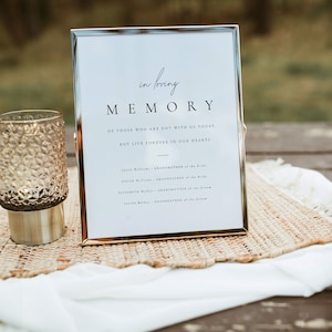 Modern in Loving Memory Sign Template, Custom Name Memory Sign ...