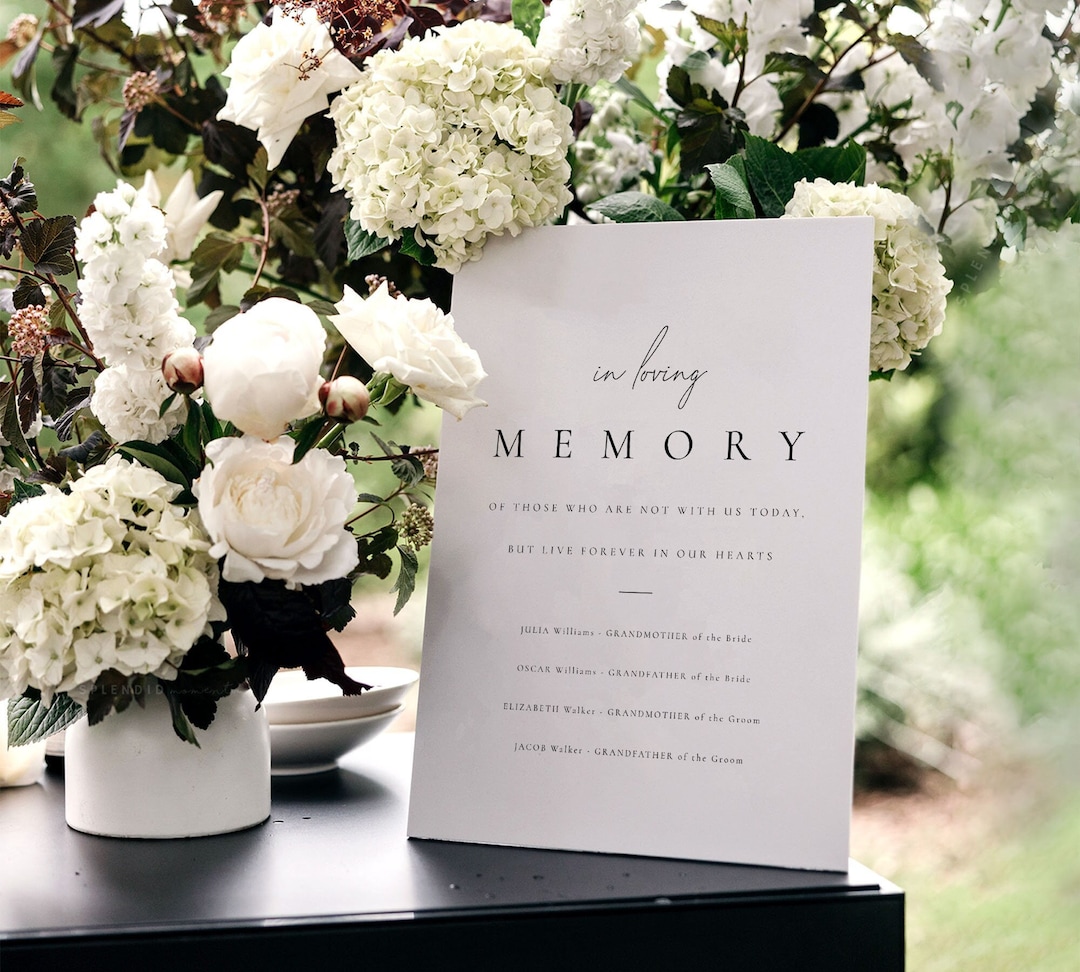 Modern in Loving Memory Sign Template, Custom Name Memory Sign ...