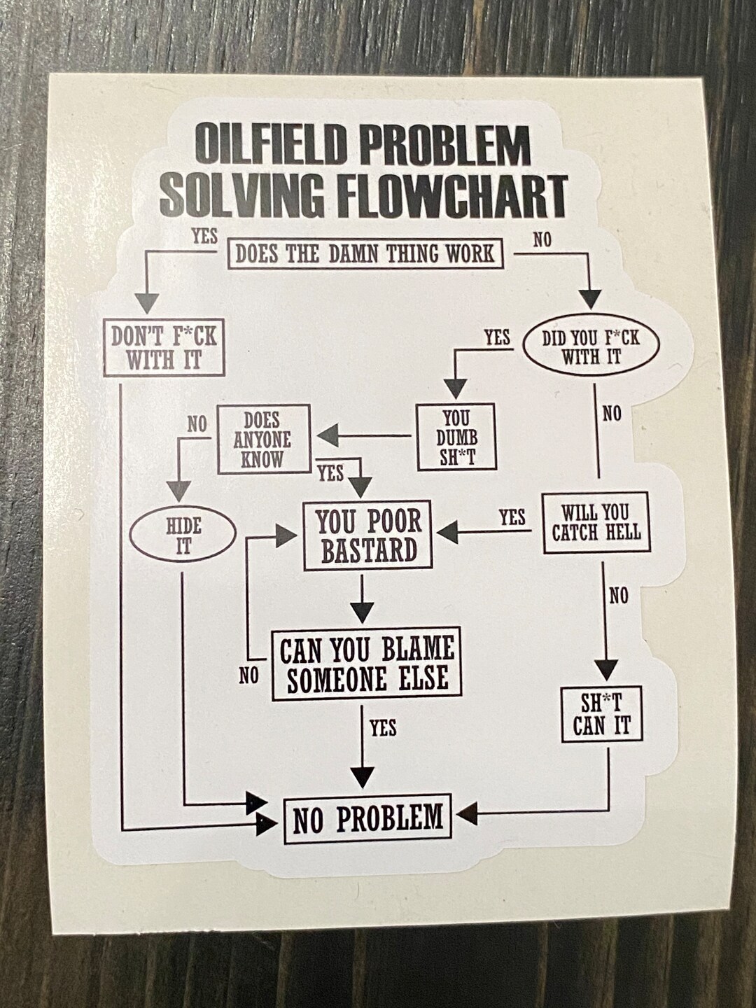 Oilfield/stickers/oilfield Problem Solving Chart/decal/custom Sticker ...