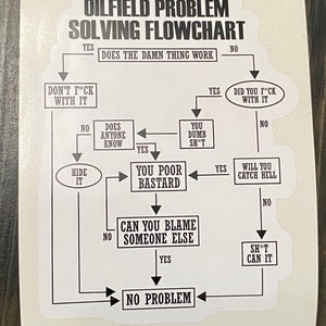 Oilfield/stickers/oilfield Problem Solving Chart/decal/custom Sticker ...