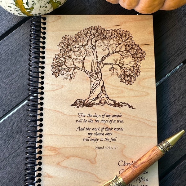 Laser Engraved Wood - Etsy