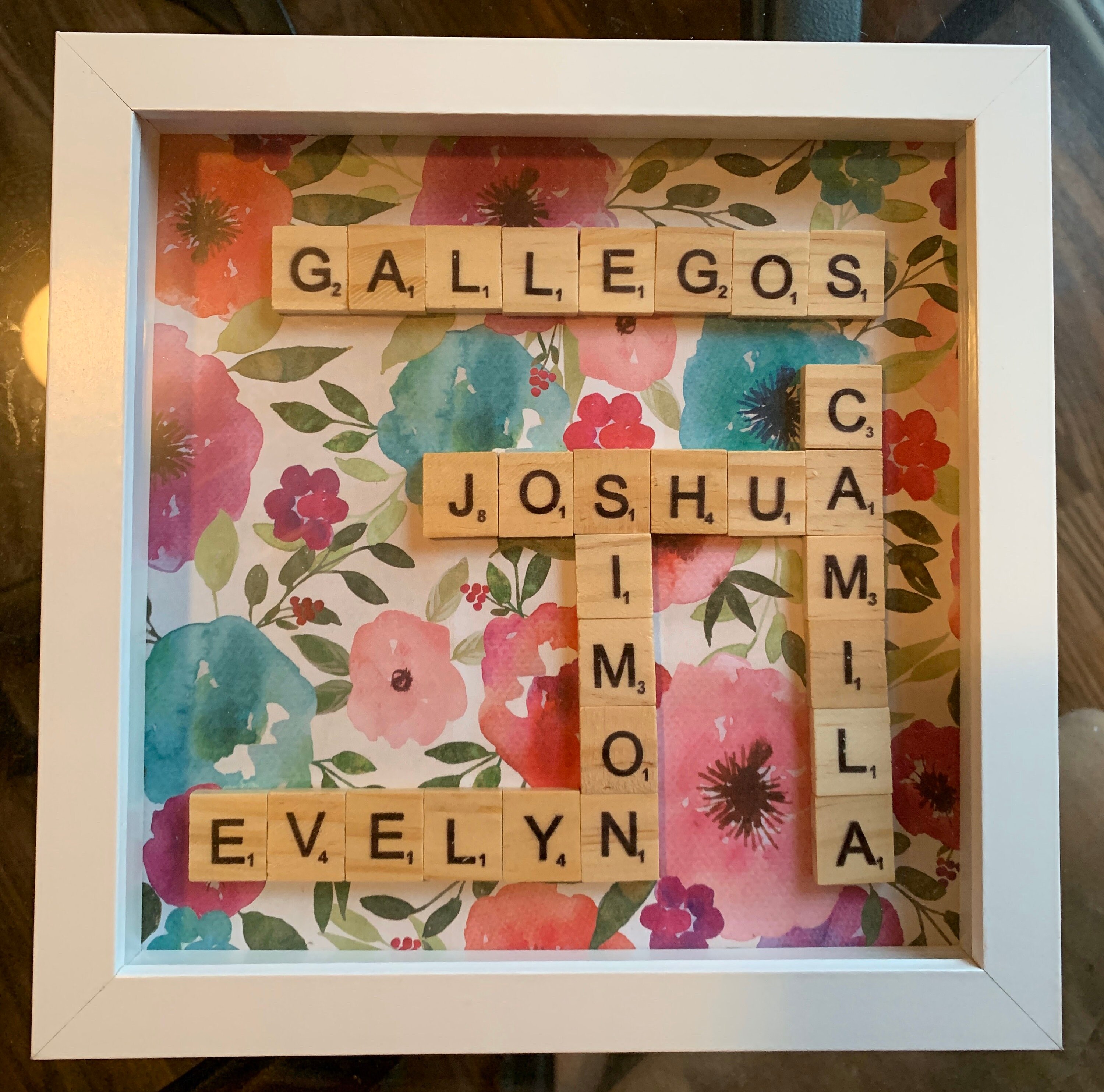 Scrabble Shadow Boxes - Etsy