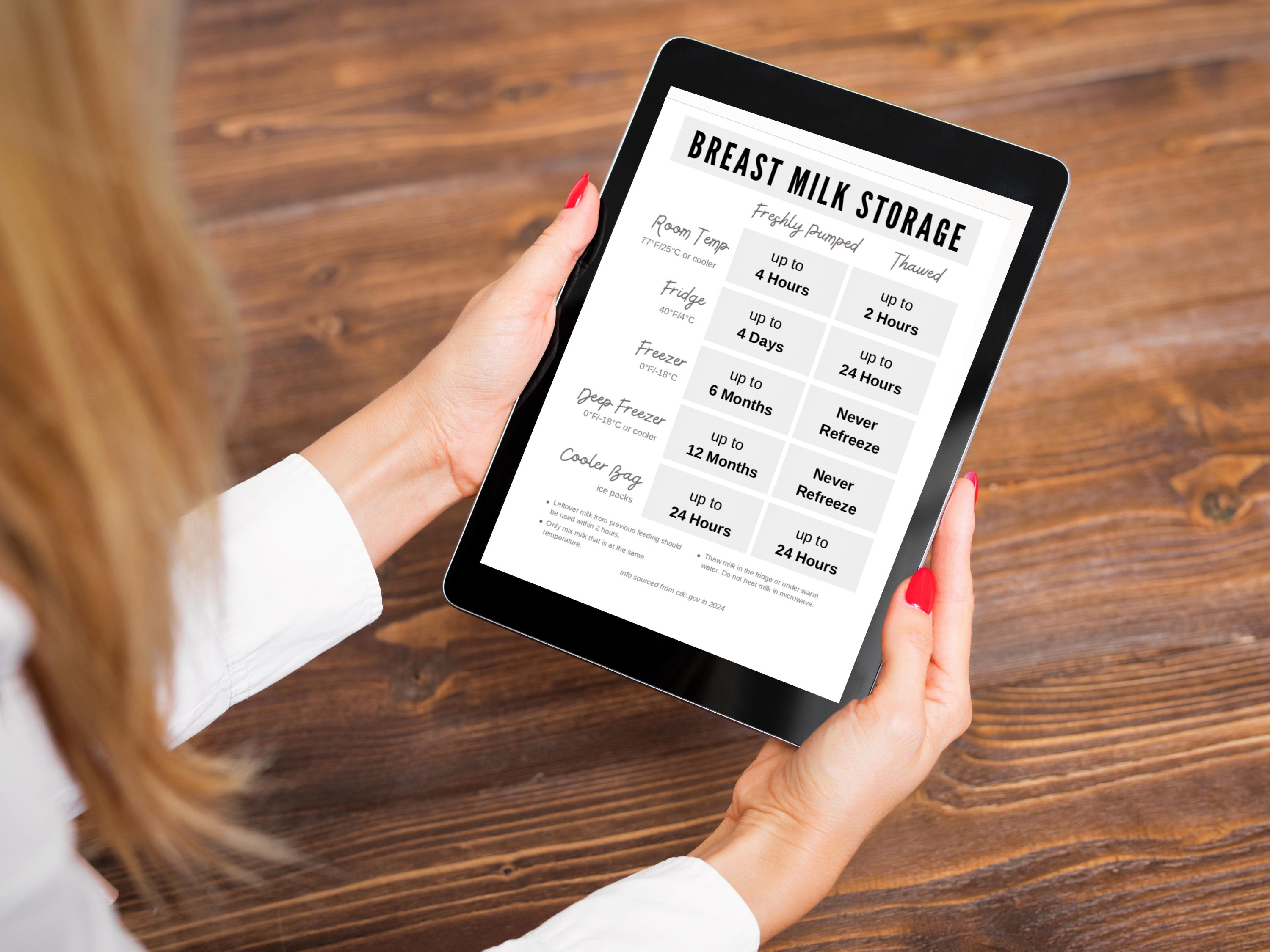 Breast Milk Cheat Sheet, Breast Milk Storage Guide, Best New Mom Guide ...