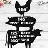 Meat Temperatures SVG Kitchen Decal Cooking Decal SVG File Kitchen SVG ...