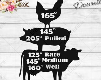 Meat Temperatures SVG || Kitchen Decal || Cooking || Decal SVG File ...
