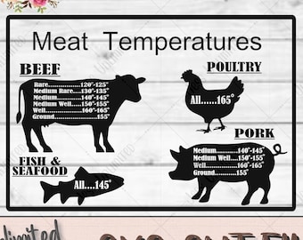 Kitchen Conversion Chart SVG PNG, Cooking Temperature SVG, Kitchen ...
