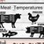 Meat Temperatures SVG || Kitchen Decal || Cooking || Decal SVG File ...