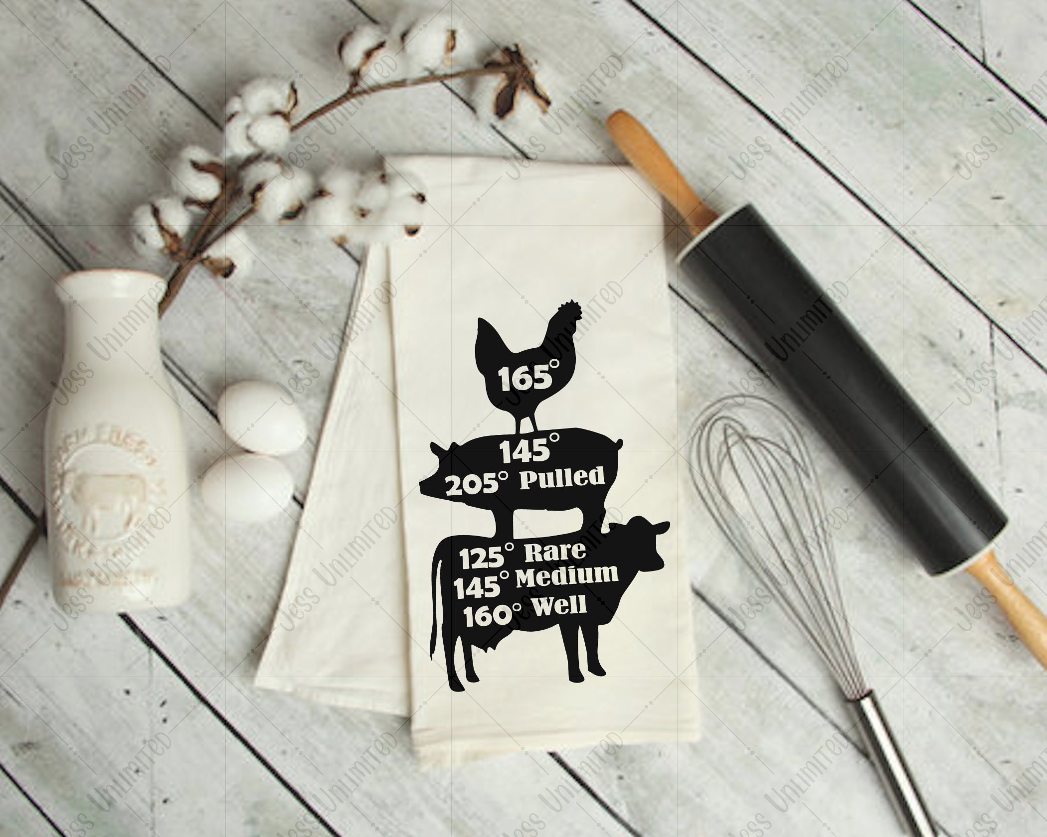 Meat Temperatures SVG | Kitchen Decal, Cooking Guide (digital Download ...