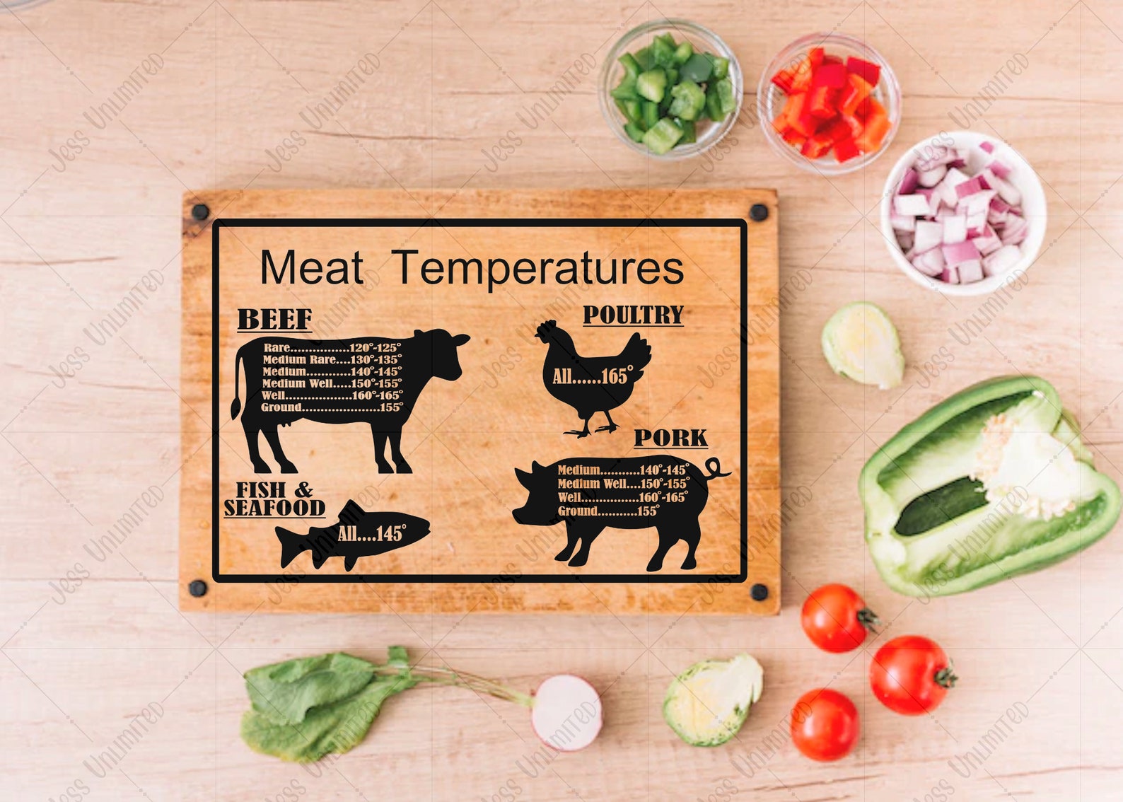 Meat Temperatures SVG || Kitchen Decal || Cooking || Decal SVG File ...