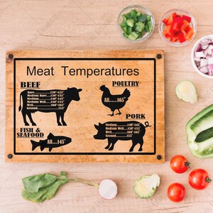 Meat Temperatures SVG || Kitchen Decal || Cooking || Decal SVG File ...