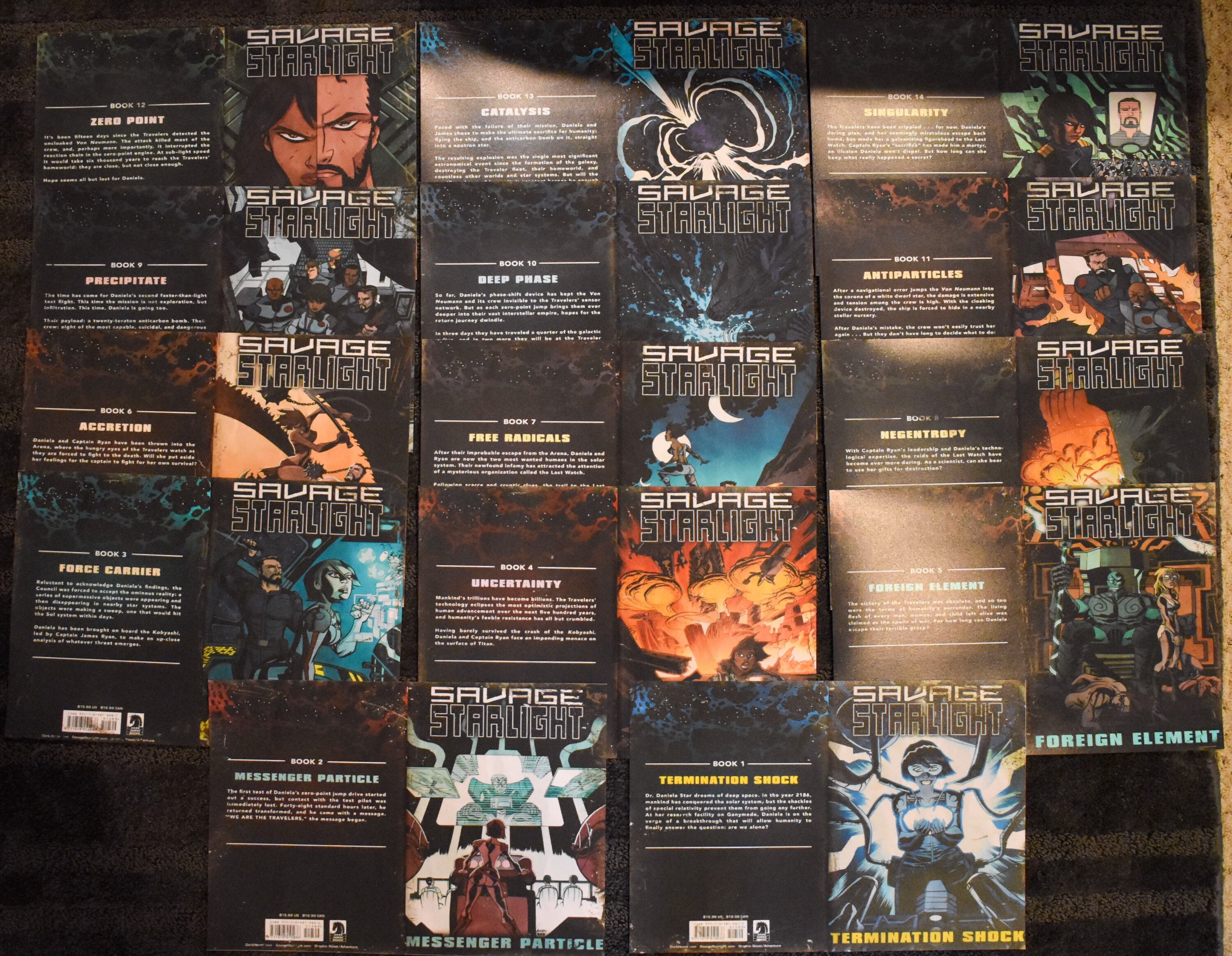 Comic Books From the Last of Us (14) - Savage Starlight Full Set - Etsy