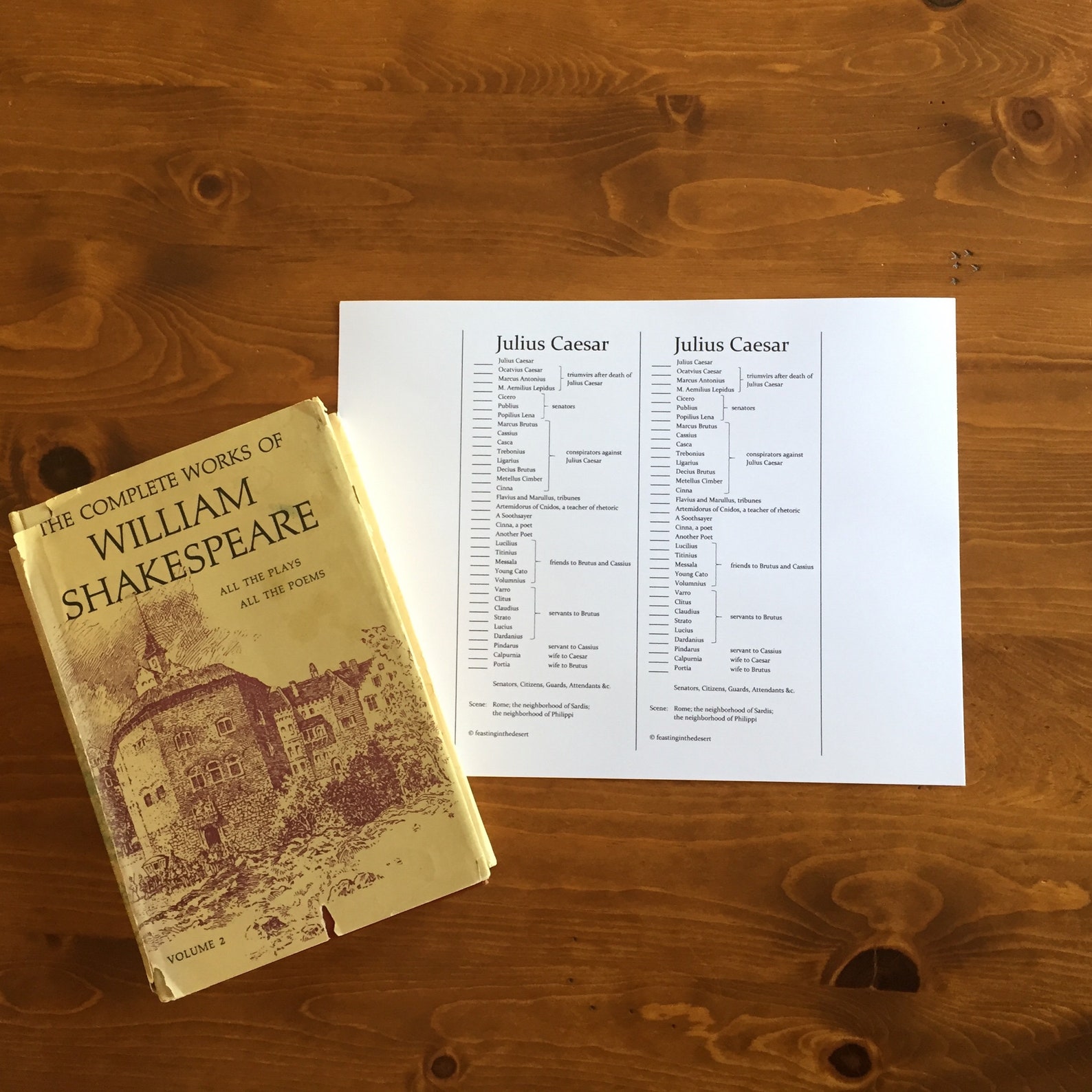 Shakespeare Julius Caesar Character Bookmark - Homeschool, Classroom ...