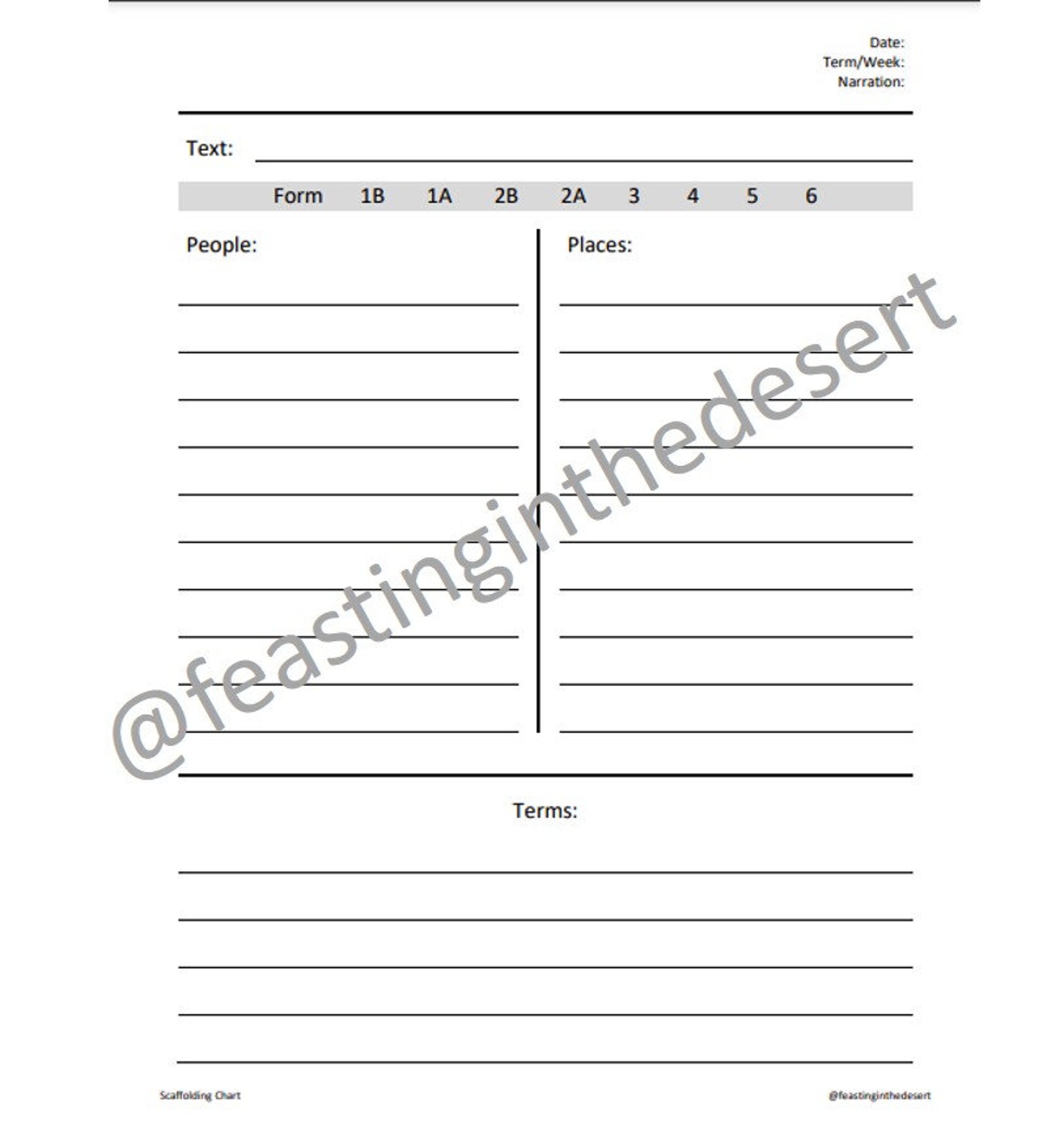 Scaffolding Chart - Lesson Planning, Homeschool, Classroom, Charlotte ...