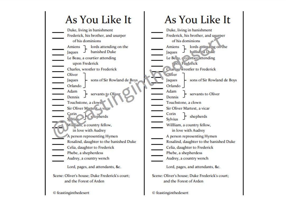 Shakespeare as You Like It Character Guide Bookmark (PDF) - Etsy
