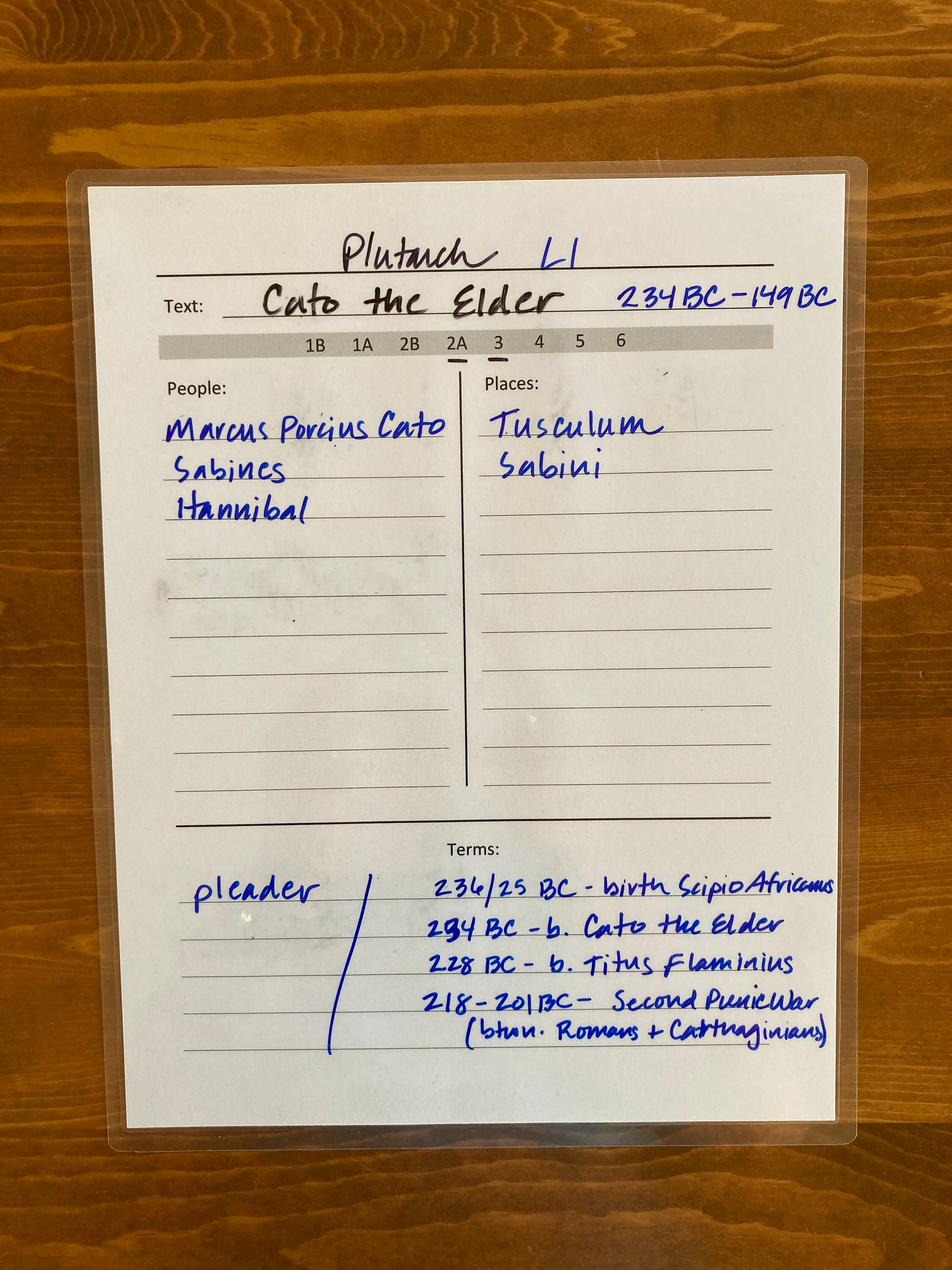 Scaffolding Chart - Lesson Planning, Homeschool, Classroom, Charlotte ...