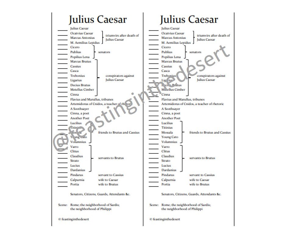 Shakespeare Julius Caesar Character Bookmark - Homeschool, Classroom ...